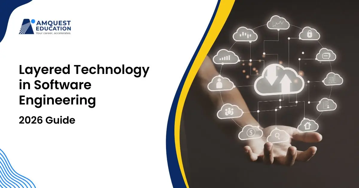 Layered Technology in Software Engineering 2026 Guide